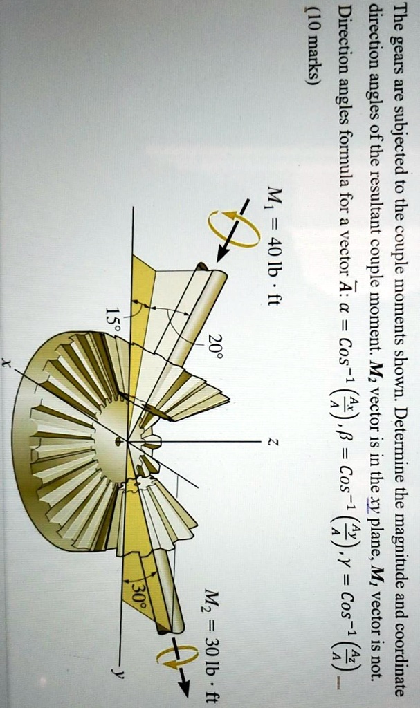 SOLVED: 10 marks 15 M=40 lb-ft 20 direction angles of the resultant ...