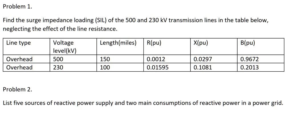 Problem 1. Find the surge impedance loading (SIL) of the 500 and 230 kV ...