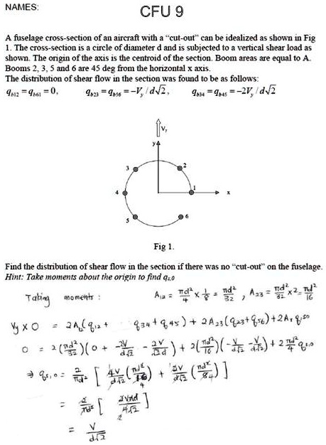 names cfu 9 fuselage cross section of an aircraft with cut out can be ...