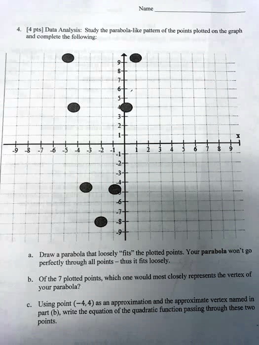 SOLVED: Name [4 pts] Data Analysis: Study the parabola-like pattern of the points plotted on the ...