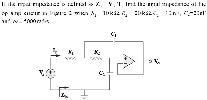 If the input impedance is defined as Zin = (Vs)/(Is), find the input impedance of the op amp ...