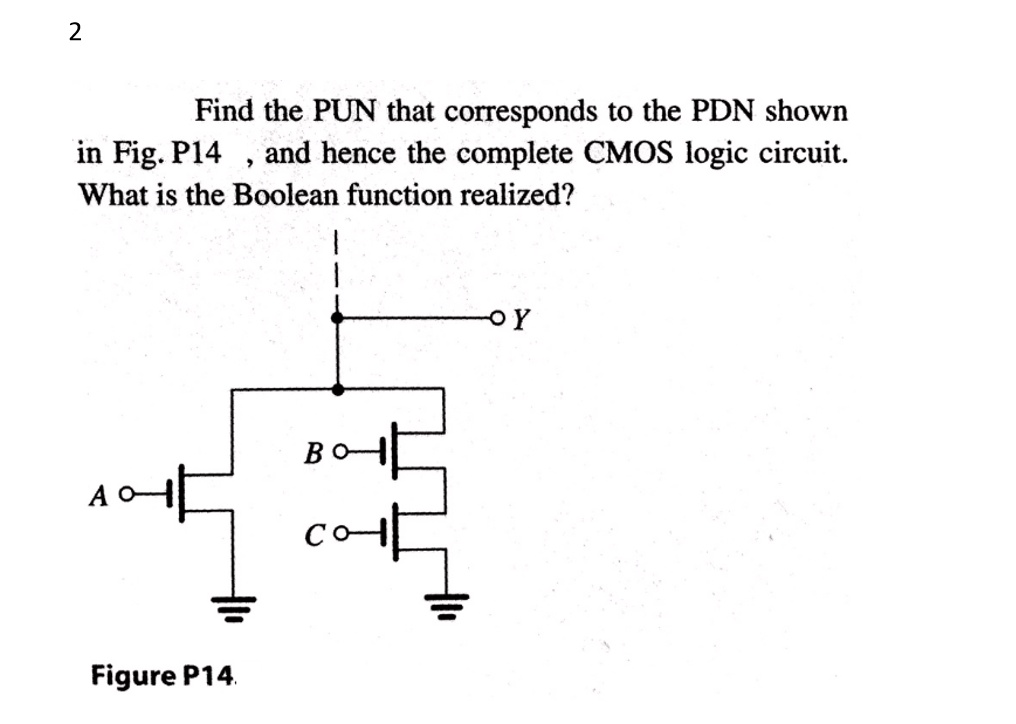 2 Find the PUN that corresponds to the PDN shown in Fig. P14, and hence the complete CMOS logic ...