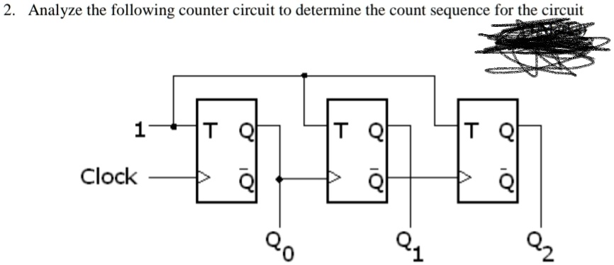 Analyze the following counter circuit to determine the count sequence ...