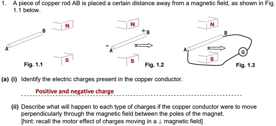 1. A piece of copper rod AB is placed a certain distance away from a ...