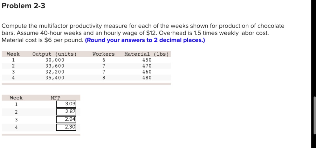 problem 2 3 compute the multifactor productivity measure for each of the weeks shown for ...