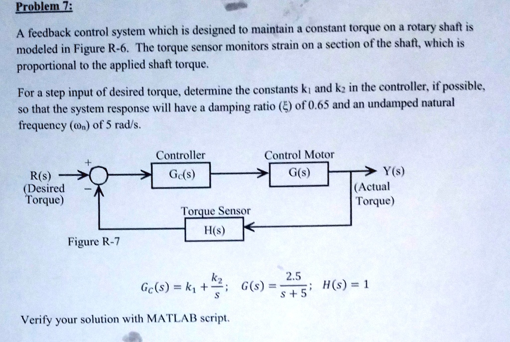 SOLVED: Problem 7: A feedback control system, which is designed to ...
