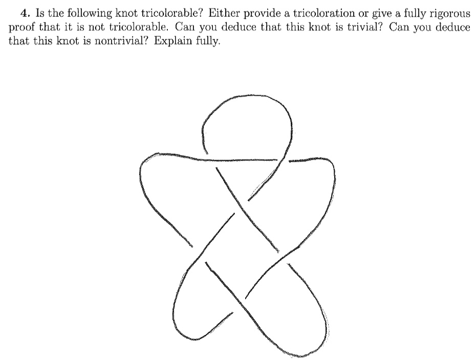 4. Is the following knot tricolorable? Either provide a tricoloration ...