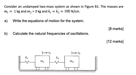 Consider an undamped two-mass system as shown in Figure B1. The masses ...