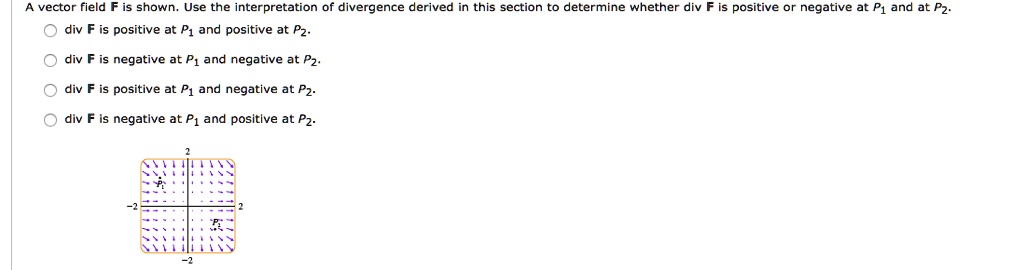 SOLVED: vector field is shown Use the interpretation of divergence ...