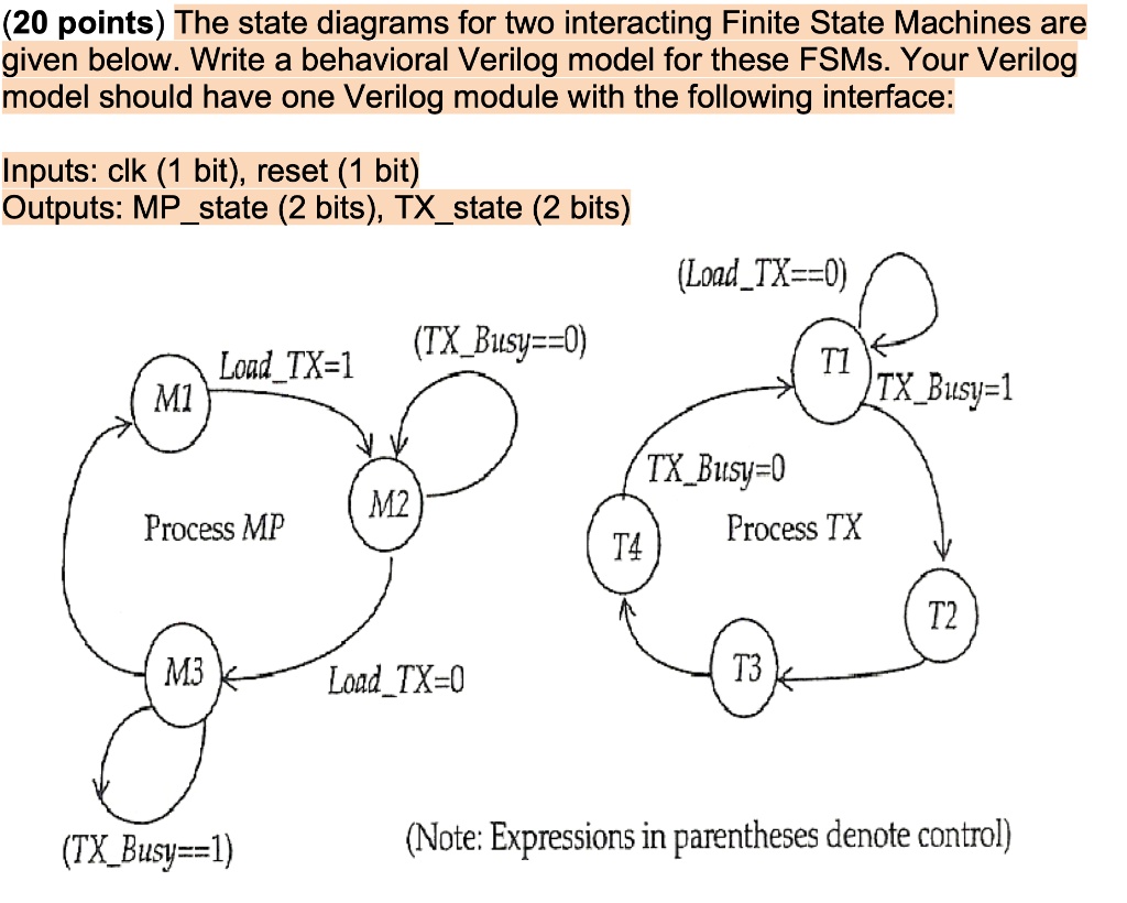 Solved The State Diagrams For Two Interacting Finite State Machines Are Given Below Write A