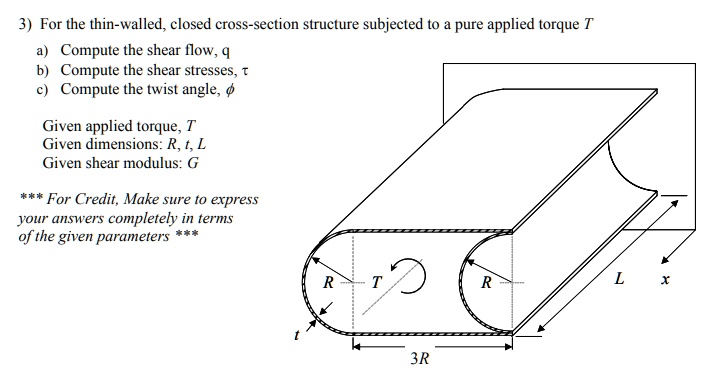 SOLVED: 3) For the thin-walled, closed cross-section structure ...