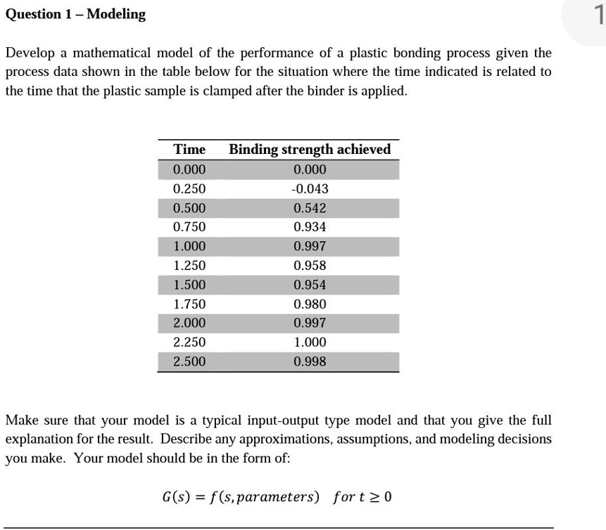 SOLVED: Question 1-Modeling Develop a mathematical model of the ...