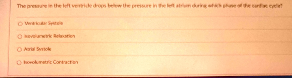 The pressure in the left ventricle drops below the pressure in the left ...