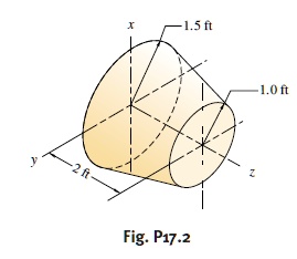 SOLVED: Determine the moment of inertia of the truncated cone about the ...
