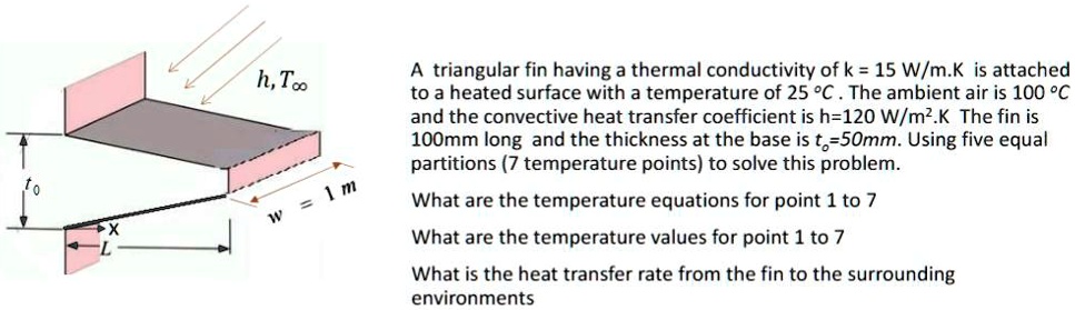 a triangular fin having a thermal conductivity of k 15 wmk is attached ...