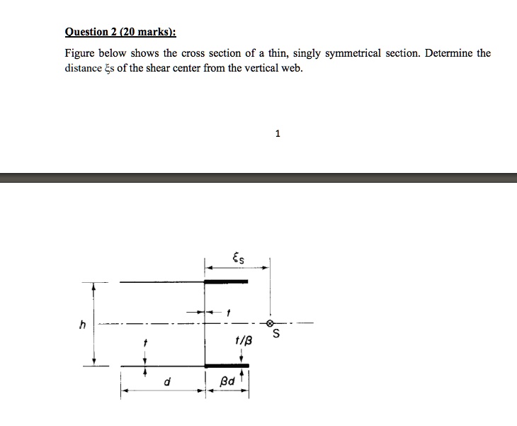 Question 2 (20 marks): Figure below shows the cross section of a thin ...