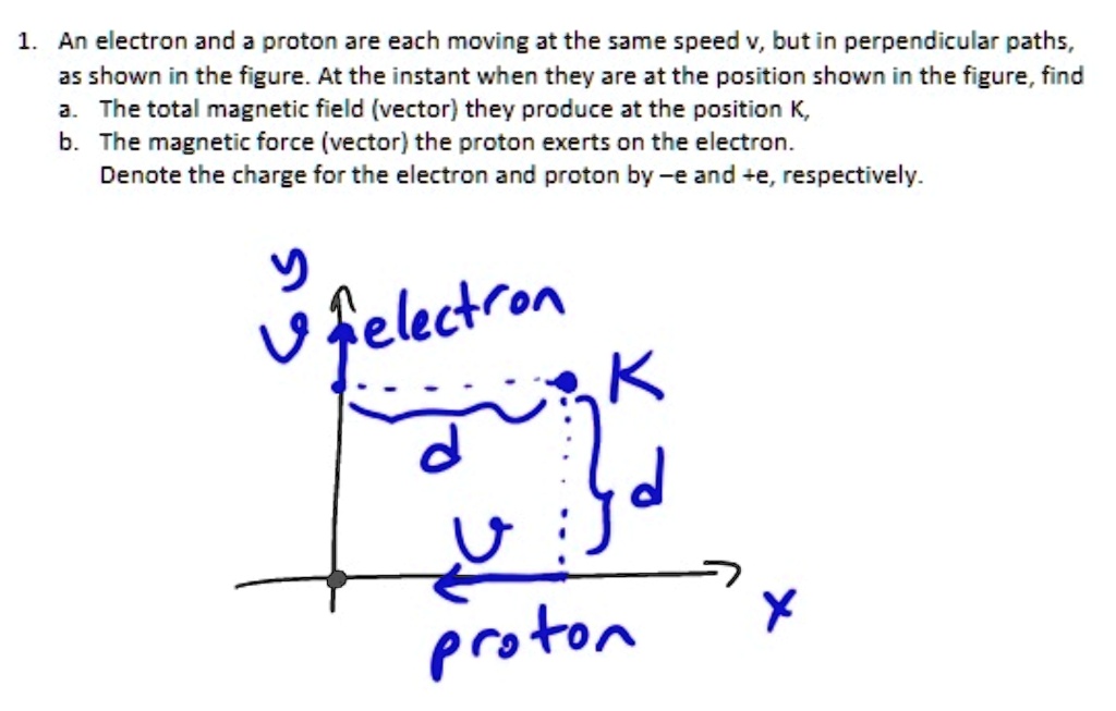 SOLVED: An electron and 3 protons are each moving at the same speed v, but in perpendicular ...