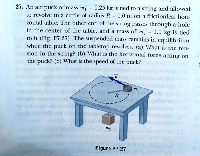 [GET ANSWER] 27 an air puck of mass in 025 kg is tied to a string and allowed to revolve in a ...