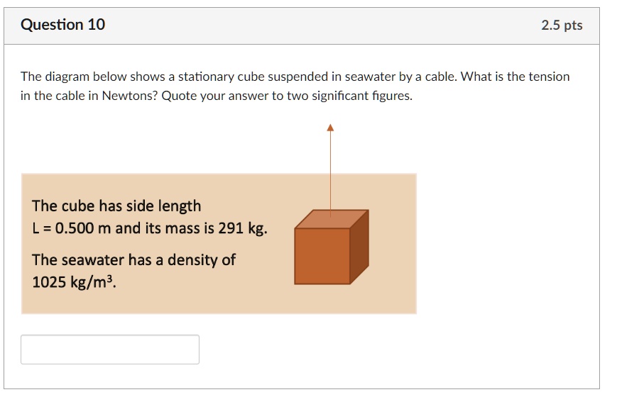 Solved Question 10 25 Pts The Diagram Below Shows A Stationary Cube Suspended In Seawater By A 
