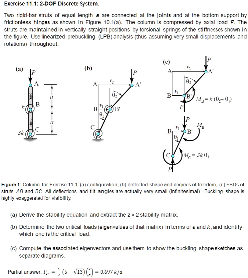 exercise 1112 dofdiscrete system two rigid bar struts of equal length a ...