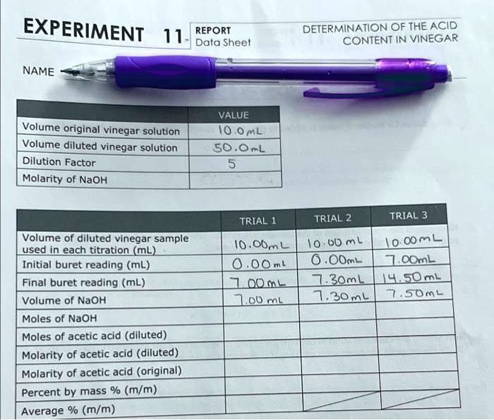 SOLVED: Experiment 11 Report Data Sheet (Determination of The Acid ... SOLVED: Experiment 11 Report Data Sheet (Determination of The Acid ...