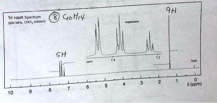 SOLVED: IH NMR Spectrum (600 MHz, CDCI,; solution) GoHi4 ernansion SH ...