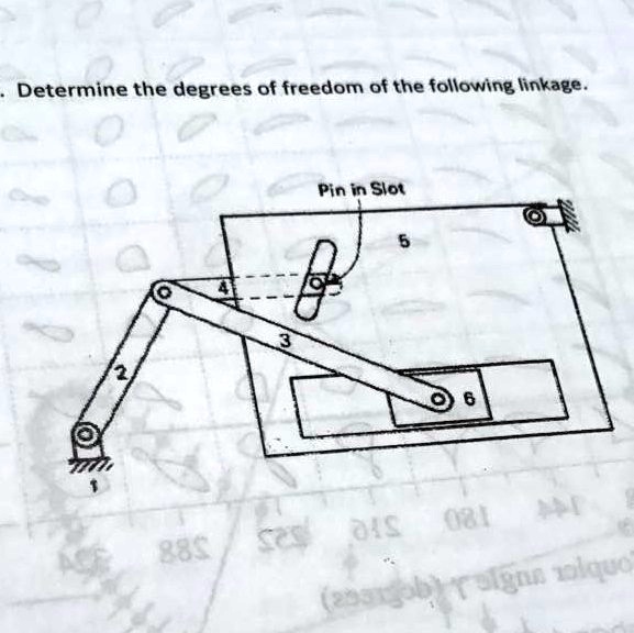 Determine the degrees of freedom of the following linkage Pin in Slot ...