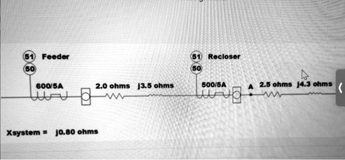51 Feeder 50 51 Recloser 50 600/5A 2.0 ohms j3.5 ohms 500/5A A 2.5 ohms ...