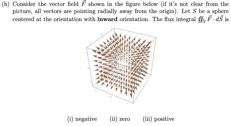 H Consider The Vector Field Shown In The Figure Bel… Solvedlib