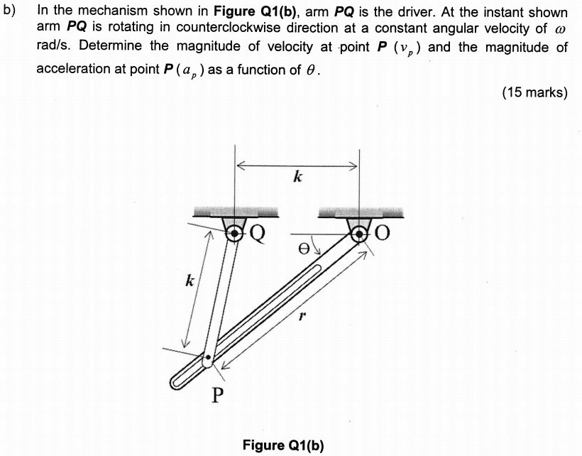SOLVED: In the mechanism shown in Figure Q1(b), arm PQ is the driver. At the instant shown, arm ...
