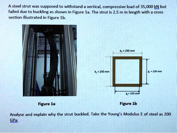 SOLVED: A steel strut was supposed to withstand a vertical, compressive ...