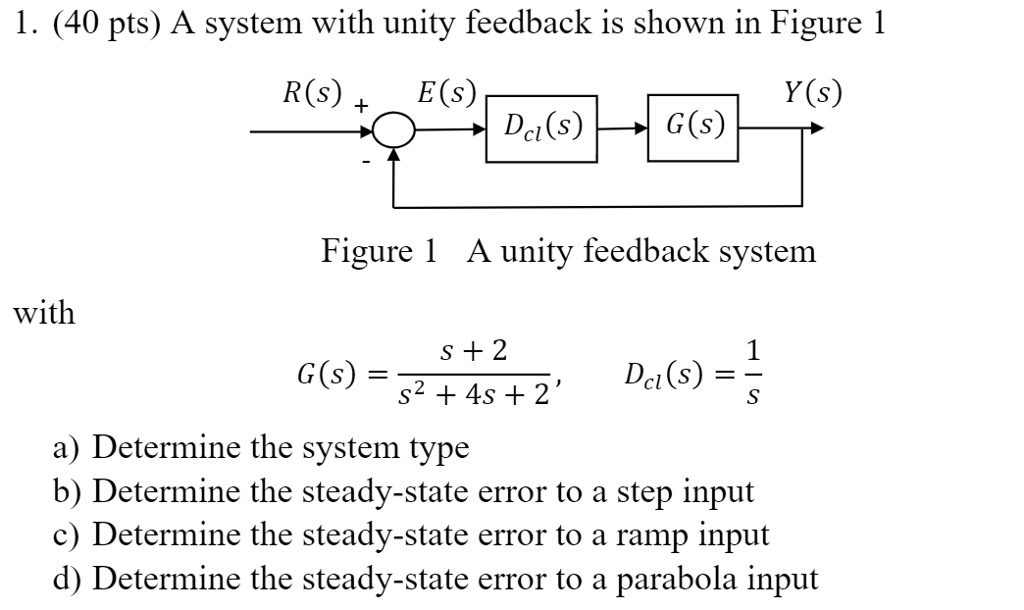 SOLVED: A system with unity feedback is shown in Figure 1. R(s) E(s) Dcl (s) Y(s) G(s) Figure 1 ...