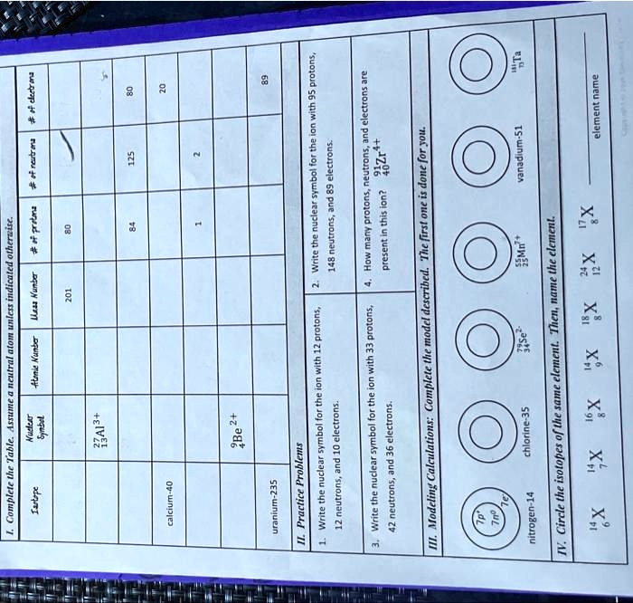 SOLVED: Texts: 1. Element name: 20 2 IS-wnipeuex 2. Element name: 125 ...