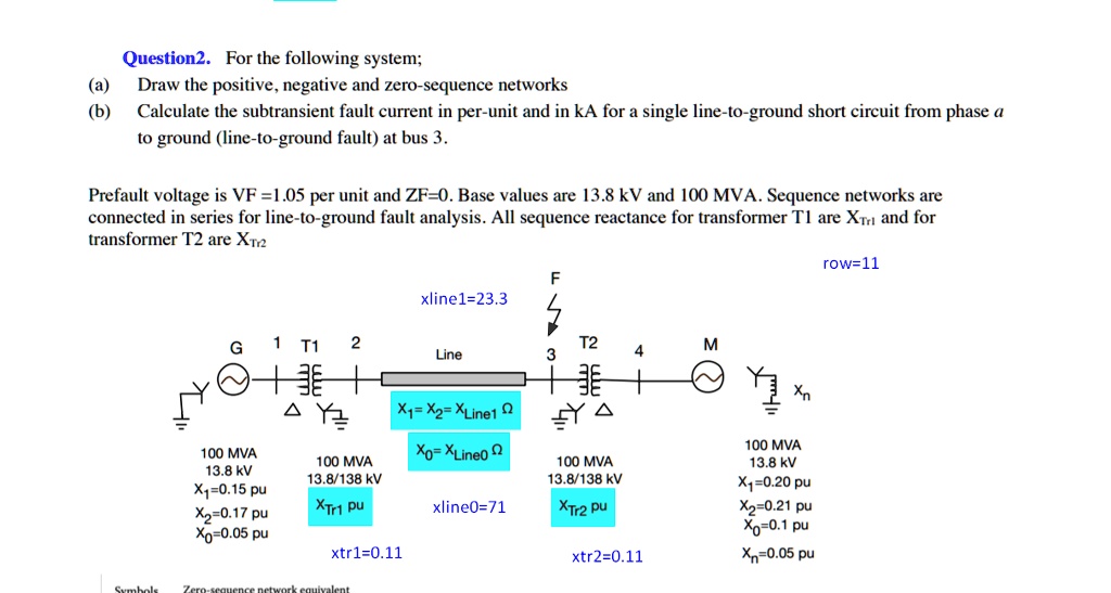 Solved Question2 For The Following System A Draw The Positive Negative And Zero Sequence