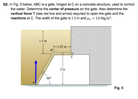 Q5. In Fig. 5 below, ABC is a gate, hinged at C on a concrete structure ...