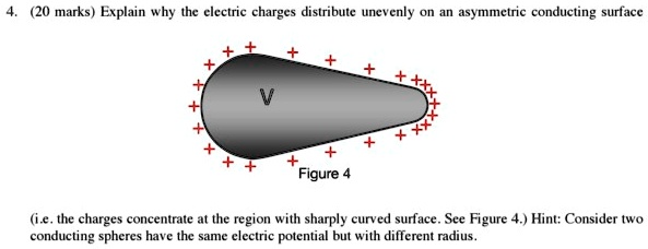 SOLVED: (20 marks) Explain why the electric charges distribute unevenly ...
