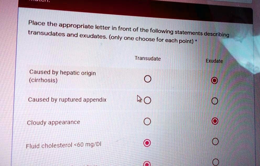 place the appropriate letter in front of the transudates and exudates ...