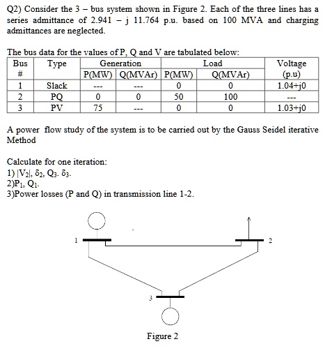 SOLVED: Q2) Consider the 3-bus system shown in Figure 2. Each of the three lines has admittances ...