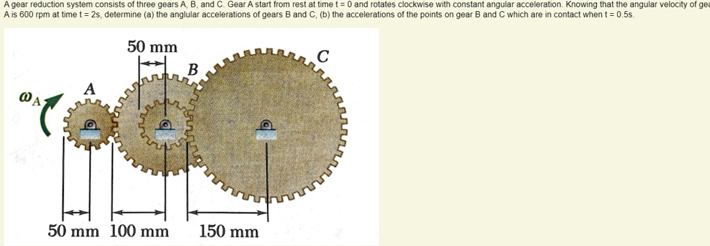 SOLVED: A gear reduction system consists of three gears A, B, and C ...