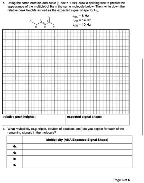 SOLVED: b. Using the same notation and scale (1 box = 1 Hz), draw a splitting tree to predict ...