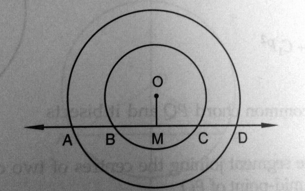SOLVED: "Two concentric circles with centre O have A, B, C, D as the ...
