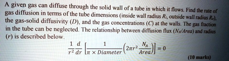A given gas can diffuse through the solid wall of a tube in which it ...