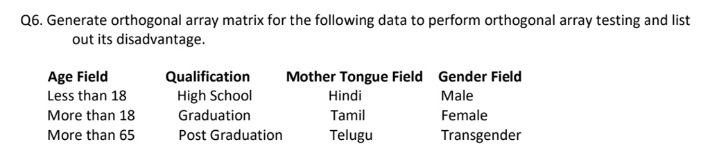 Q6. Generate orthogonal array matrix for the following data to perform ...