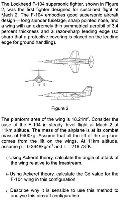 SOLVED: The Lockheed F-104 supersonic fighter, shown in Figure 2, was ...