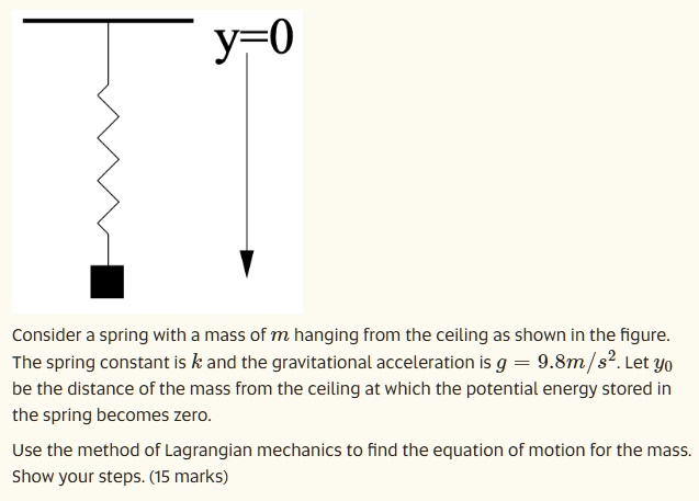 SOLVED:Consider a spring with a mass f m hanging from the ceiling a5 ...
