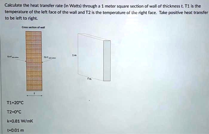 SOLVED: Calculate the heat transfer rate in Watts) through a 1 meter ...