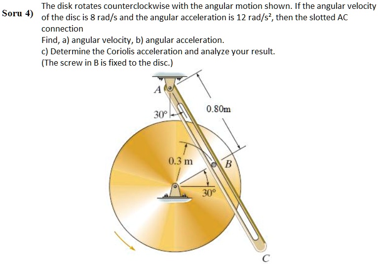 Solved The Disk Rotates Counterclockwise With The Angular Motion Shown If The Angular Velocity