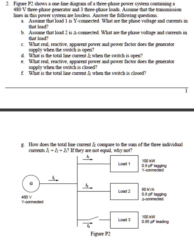 SOLVED: Figure P2 shows a one-line diagram of a three-phase power system containing a 480 V ...