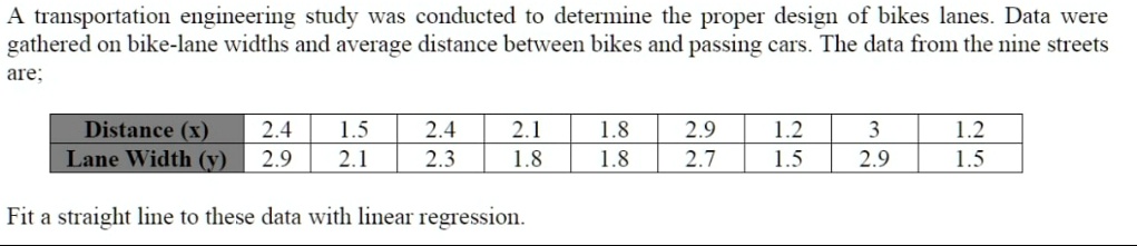 transportation engineering study was conducted to determine the proper design of bikes lanes ...