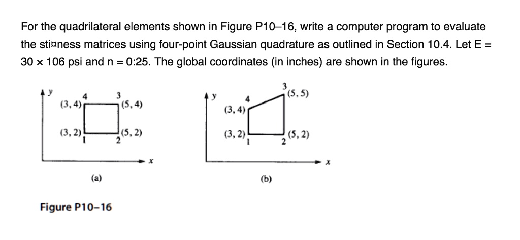 SOLVED: For the quadrilateral elements shown in Figure P10-16, write a computer program to ...